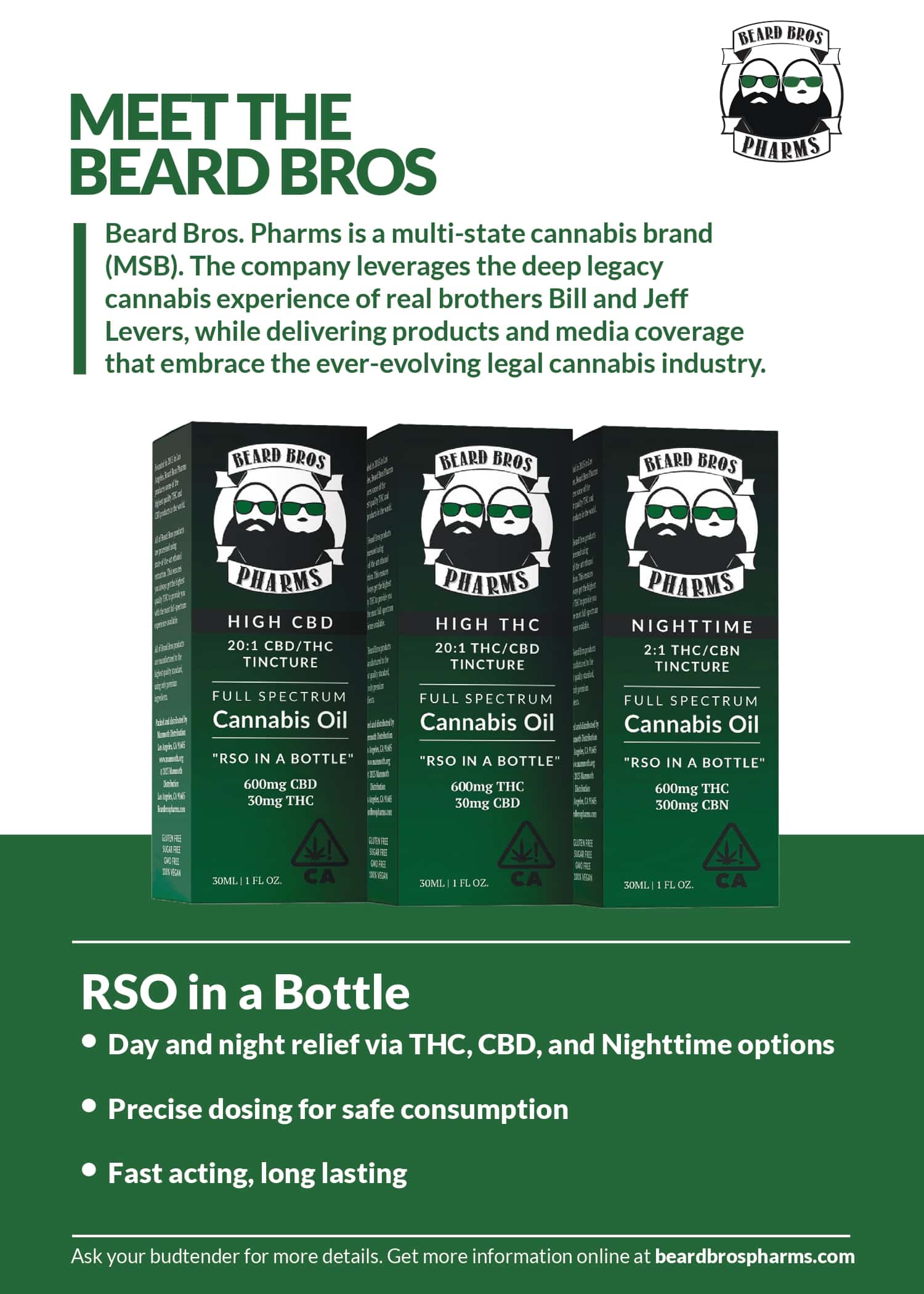Beard Bros Pharms Expand Product Offerings with “RSO in a Bottle ...