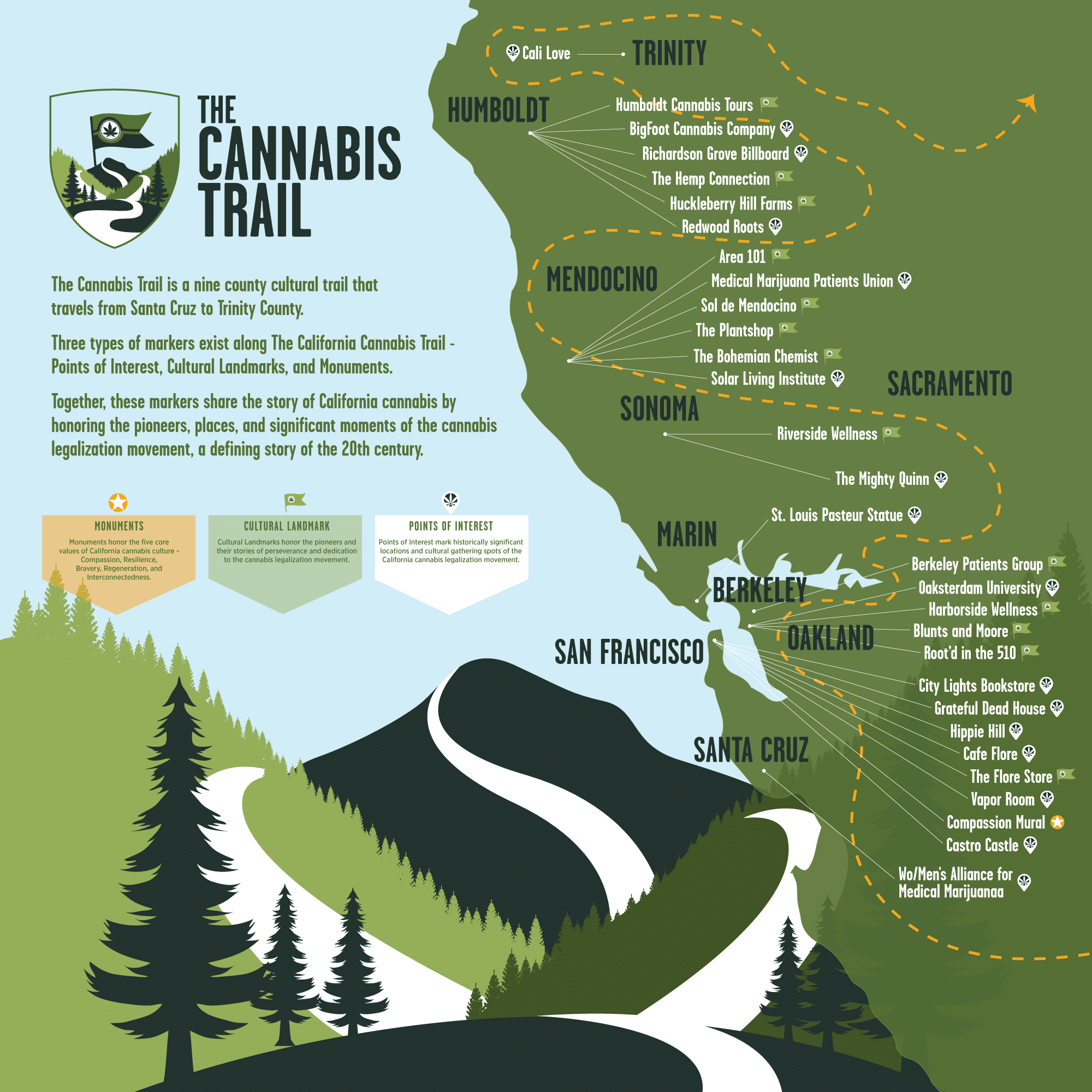 Oakland, Mendocino, and Humboldt Launch First-Ever Cannabis Trail ...